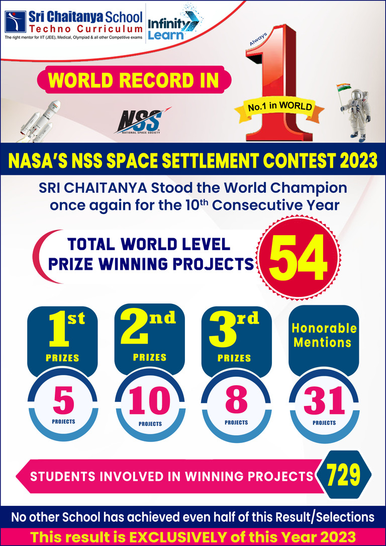 Sri Chaithanya Telangana - our-achievements